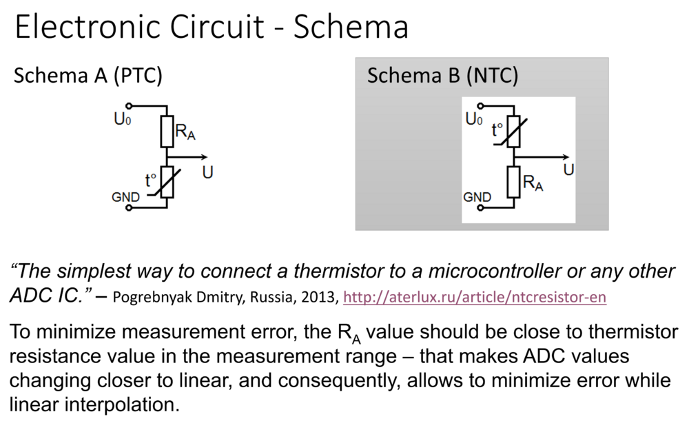 Thermistor – microbit - Das Schulbuch
